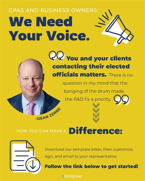 Ajay Kumar Posted On Linkedin