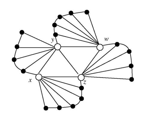 maximal outerplanar graph requiring three colors to achieve the k 1 3 download scientific