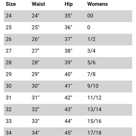 Ladies Jeans Size Chart