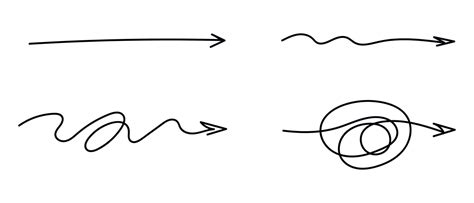 Arrow Confused Line Messy Doodle Scribble Icon Complex And Simple Way Chaos Line Knot