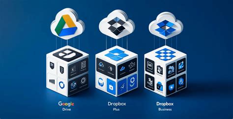 Cloud Storage Showdown Google Drive Vs Dropbox Plus Vs Dropbox Business