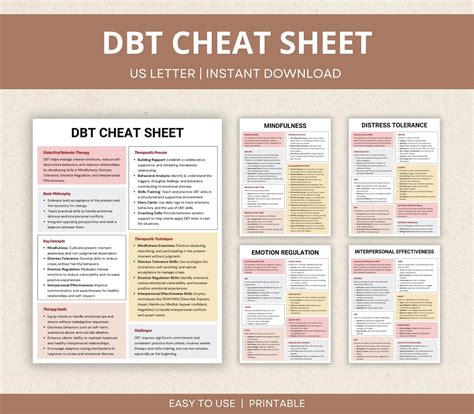 DBT Cheat Sheet Dialectical Behavior Therapy Skills Emotional Regulation Distress Tolerance