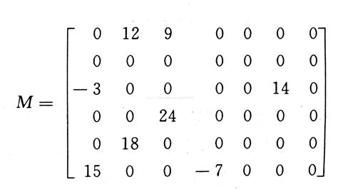 53矩阵的压缩存储（稀疏矩阵转置和快速转置）矩阵压缩 Csdn博客