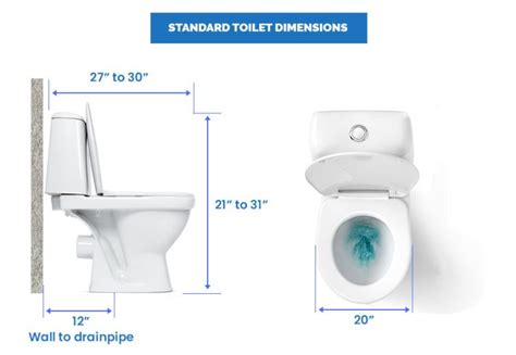9 Top Toilet Dimensions Standard Types And Seat Sizes