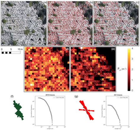 Se An Automated Fracture Trace Detection Technique Using The Complex