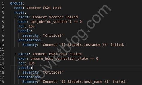 Monitor Windows Server With Prometheus Wmi Exporter