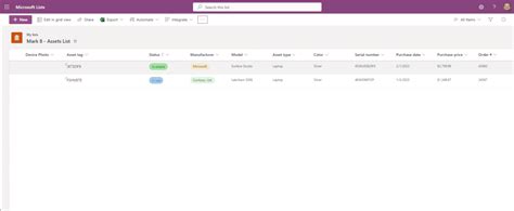 What Is Microsoft Lists A Productivity Guide Petri