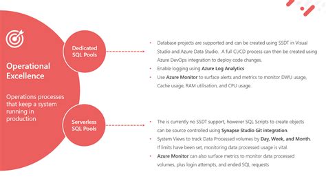 Applying The Azure Well Architected Framework To Azure Synapse Analytics