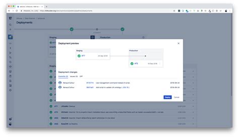 Continuous Integration And Continuous Delivery With Bitbucket Pipelines — Part 2