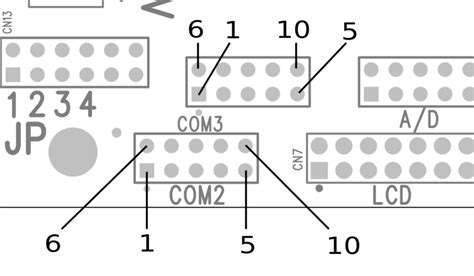 ts 7250 v2 embeddedts manuals