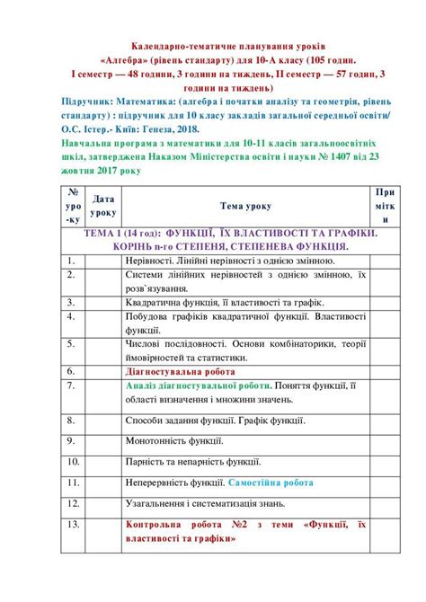 Календарно тематичне планування з алгебри і початків аналізу та геометрії 10 клас 5 годин