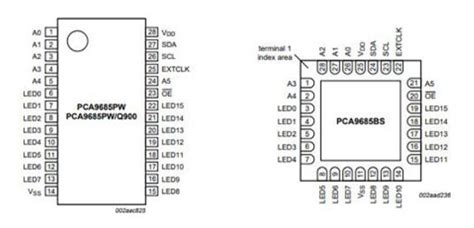 Your Guide Into Pca9685 Led Controller