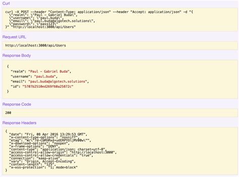 build a restful api using loopback algotech solutions