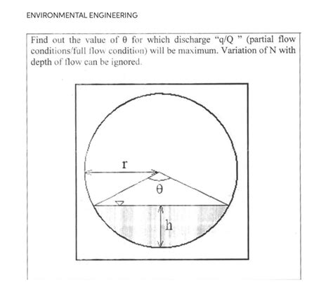 Solved ENVIRONMENTAL ENGINEERING Find Out The Value Of For Chegg
