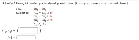Solved Solve The Following Lp Problem Graphically By