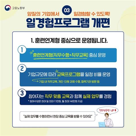 2023년 국민취업지원제도 완벽 정리