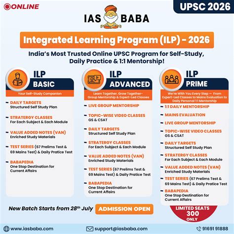[upsc mains 2023] sociology optional paper 1 and 2 upsc civil