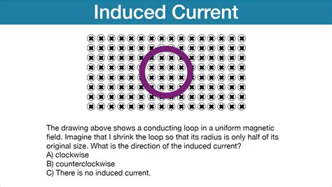 Solved Induced CurrentThe Drawing Above Shows A Conducting Chegg