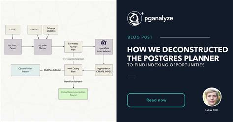 How We Deconstructed The Postgres Planner To Find Indexing Opportunities