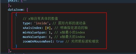 大屏展示技术栈vue echarts dataV 零零七啊 博客园