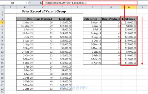 How To Create Automatic Rolling Months In Excel Easy Ways
