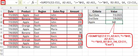 How To Use Sumifs With Date Range And Multiple Criteria In Excel Excel Insider
