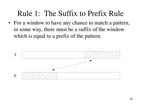 Ppt Rules In Exact String Matching Algorithms Powerpoint Presentation Id6336448
