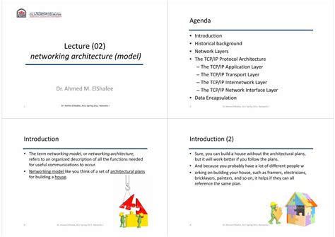 Pdf Introduction Lecture 02 Networking Architecture Model