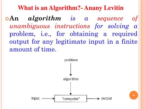 Ppt Advanced Algorithm Analysis Lecture 1 Introduction H Euristic