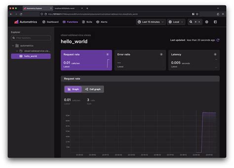take your django app from zero to observability in 3 easy steps blog