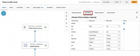 Migrate Data From Apache Hbase To Amazon Dynamodb Aws Database Blog