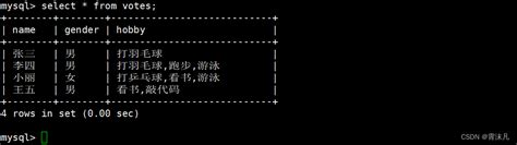 Mysql —— 数据类型varchar跟decimal Csdn博客
