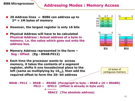 8086 Microprocessor And Microcontroller Ppt