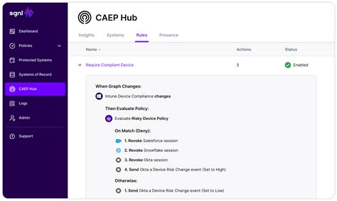 Sgnl Continuous Access Management With Sgnl And Okta