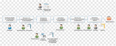 Brand Technology Font Technology Electronics Text Computer Program