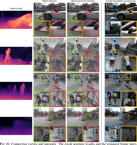 Figure 1 From Self Supervised Intensity Event Stereo Matching Semantic Scholar