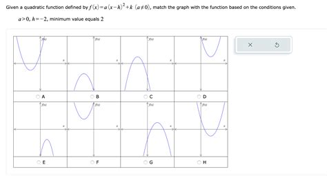 Solved Given A Quadratic Function Defined By Fx A