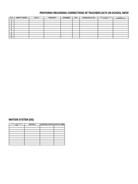 Proforma Regarding Corrections Of Teachers Data On Sis Pdf