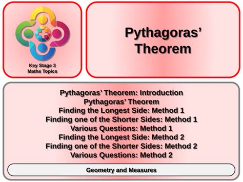 Pythagoras Teaching Resources