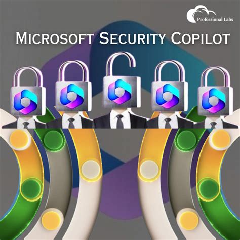 Microsoft Security Copilot Enhancing Cybersecurity In Todays Digital World Professional Labs