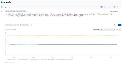 Sending Prometheus Metrics To New Relic Planetscale