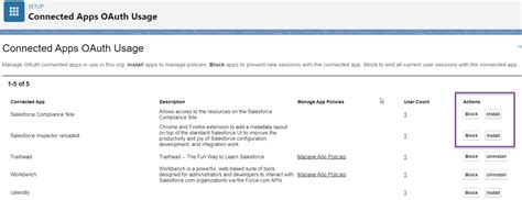 Strengthen Salesforce Org Security Enabling Api Access Controls Apex