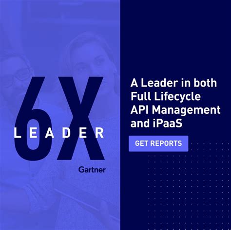 Mulesoft On Linkedin Ty Gartner Full Lifecycle Api Management And Hybrid Integration…