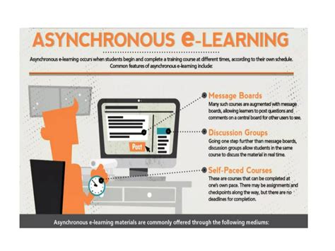 Asynchronous Learning Vs Synchronous Learning Pdf