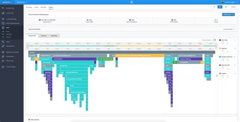 raygun apm for node is now officially in beta r node