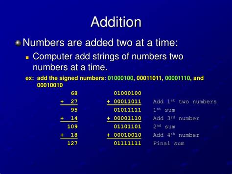 Ppt Number Systems And Operations Powerpoint Presentation Free