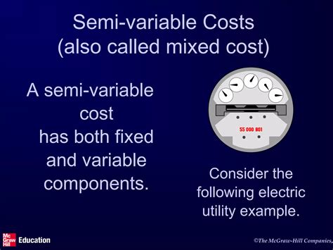 Cost Behavior Analysis Ppt