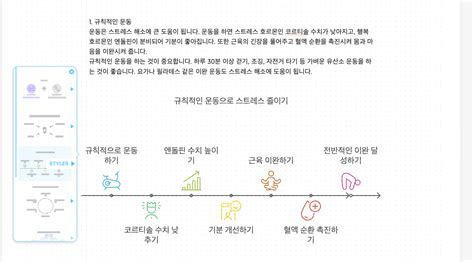 냅킨 Ai Napkin Ai 란 아이디어를 시각화하는 획기적인 도구 사용법 프롬프트해커 대니