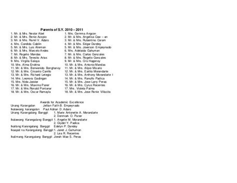 Closing Program Sample Closing Program Sample