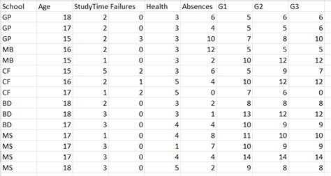 Solved Code It Using Python Language Test Functions Chegg Com